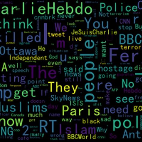 Structural Diagram Of Text Capsule Layer Download Scientific Diagram