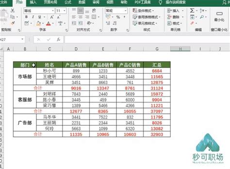 Ppt里的excel表格，这样就能同步更新数据！ 知乎