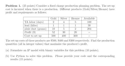 Solved Problem 1 25 Points Consider A Fixed Charge