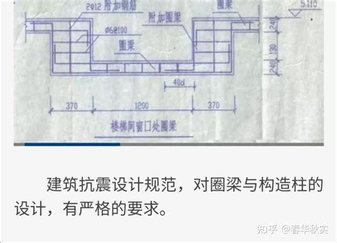 老楼加装电梯的设计与施工问题上部结构（中） 知乎