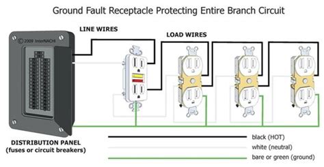 Ground Fault Breaker Wiring Diagram