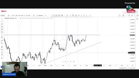 One Profit Sesion Youtube