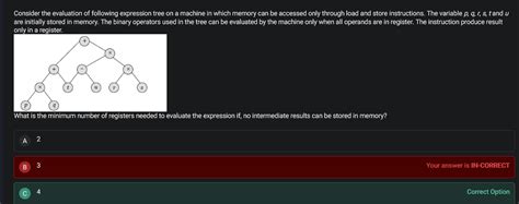 Compiler Design Register Allocation Made Easy Full Syllabus Test