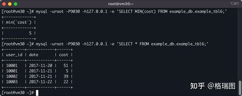Apache Doris 数据模型 聚合模型局限性 知乎