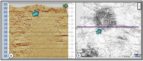 Improving Seismic Data Quality By Reprocessing And Redesign Of A 3d