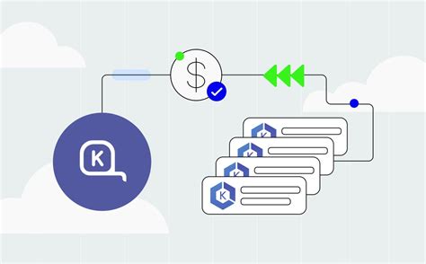 How Can Karpenter Reduce Kubernetes Costs By 25 And Scale Them Faster