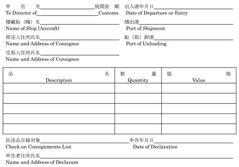 【商業貨物の旅具通関】ハンドキャリーの通関方法をわかりやすく解説 ロジギーク
