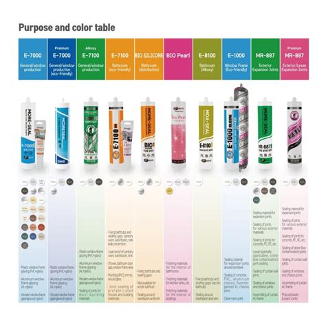 Silicone Sealants Pu 2000 Polyurethane Sealant Tradekorea