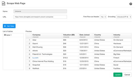 7 Most Common Text Data Wrangling Operations In Exploratory