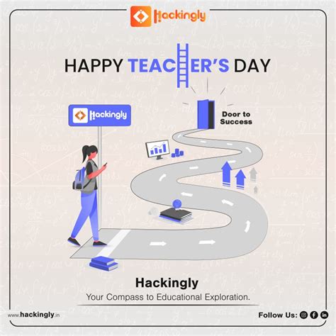 Hackingly On Linkedin Teachersday Edtech Technologyeducation