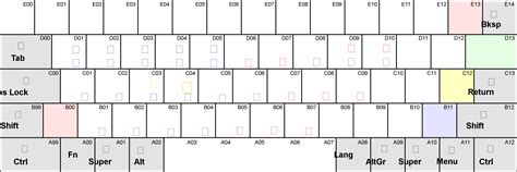 마부하미 한글 Mabuhay Hangeul Ime