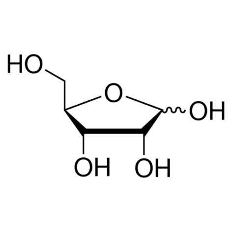Hplc Methods For Analysis Of Ribose Helix Chromatography