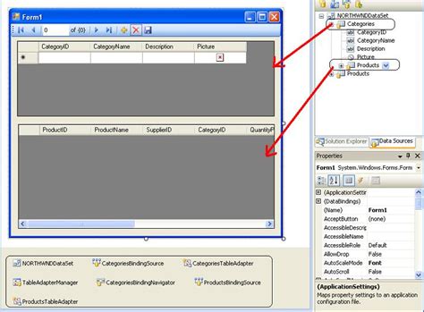 Linq To Dataset