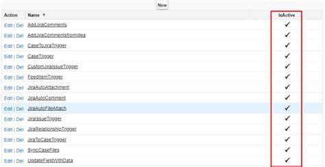 When The Issue Type Field Is Missing In Create Jira Form