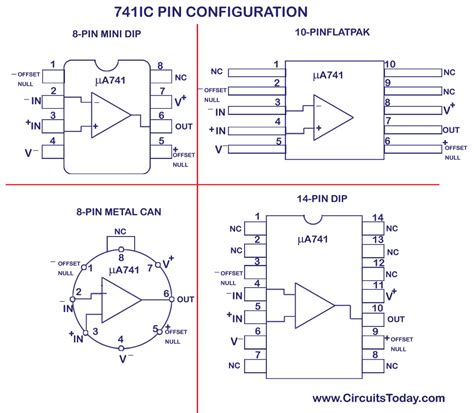 Become Device Maker Introduction To Ua 741 Op Amp