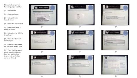 Paper Prototyping Example Mark Squire