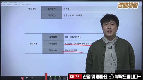 경매분석 경상남도 김해시 진영읍 진영리 진영자이아파트 경매 Youtube