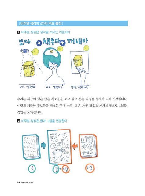 알라딘 미리보기 행복한 교실 수업을 위한 비주얼 씽킹 교과서
