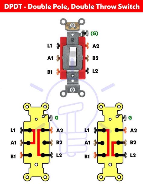 a visual guide to double pole single throw switches