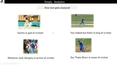 Introduction To Text Analytics Tamil Version Youtube