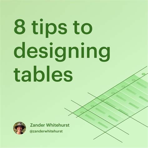 ️ 8 Tips To Designing Tables ⁣⁣ ⁣⁣ 😍 Tables Are Daunting For Any