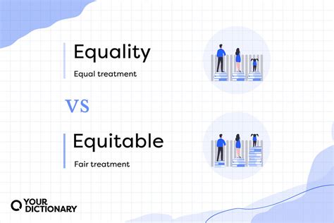 The Definitions And Differences Between Equality Equi Vrogue Co