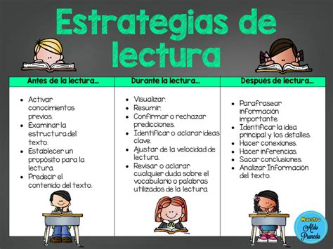 Recursos Para Mejorar La Lectura Gesvin Romero