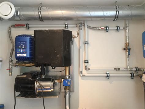 Mijn Waterfabriek Douchen En Baden Met Regenwater