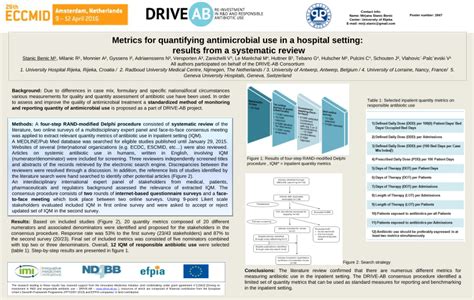 Pdf Metrics For Quantifying Antimicrobial Use In A Hospital Setting Results From A Systematic