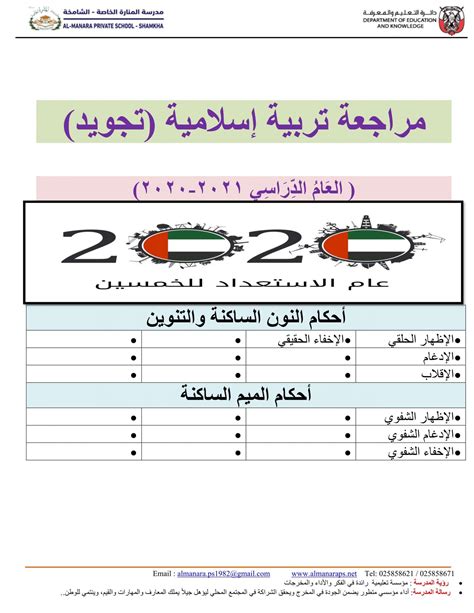 مراجعة عامة أحكام التجويد الصف السابع مادة التربية الاسلامية Private