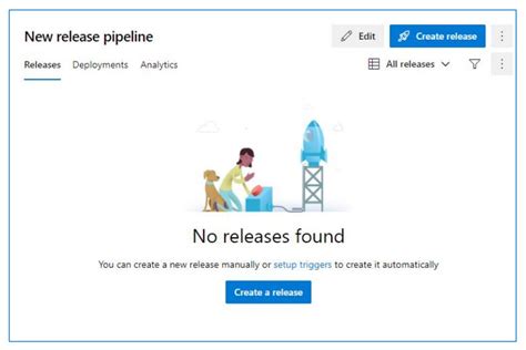 How To Create A DevOps Pipeline Using Ansible Applied Information Sciences
