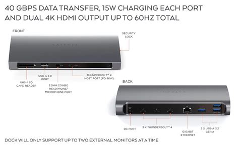 Satechi Thunderbolt 4 Dock 12 In 1 Thunderbolt 4 Hub Thunderbolt 4 4 Downstream Ports 96w