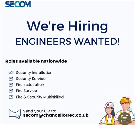 Justine Marjoram On Linkedin Hiring Hiringengineers Securityengineers Cctv Intruder