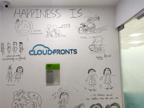 Cloudfronts Microsoft Dynamics 365 Crm Erp Power Bi Azure