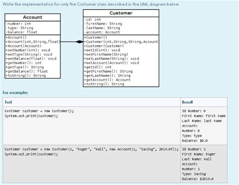 Solved Write The Implementation For Only The Customer Class Chegg