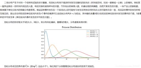 概率论笔记（三）几种常见的概率分布概率论常用分布 Csdn博客