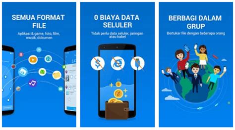 Gunakan 5 Aplikasi Ini Untuk Transfer Data Dari Android Ke PC NGONOO