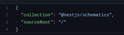 Nest Doesnt Want To Compile Dist Correctly Issue Nestjs Nest Github