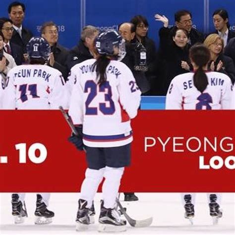 Cbc Sports Olympics
