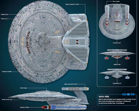 Nebula Class Starship Blueprints