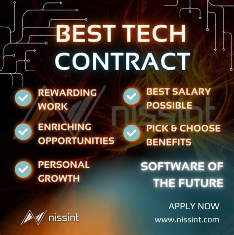 Nissint Technologies Llc On Linkedin Softwareengineer Softwaredeveloper Devlife
