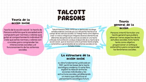 Parson Pdf Sociología Ciencias Sociales