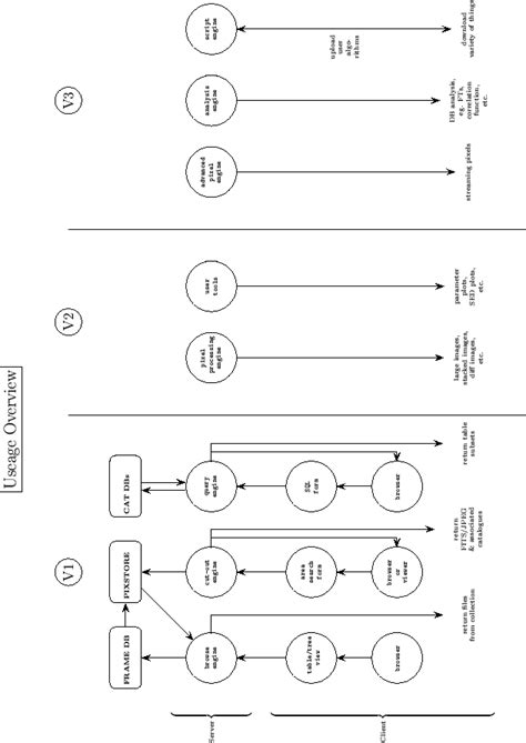 Vdf Wfa Wsa 001 I1