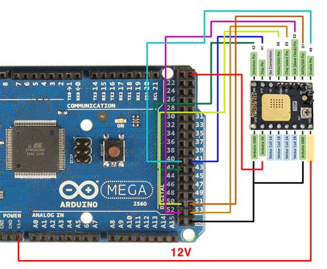 so i just let the smoke out of two arduinos and strange things happening with a stepper driver