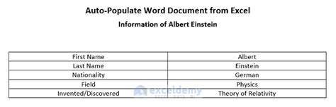 How To Auto Populate Word Document From Excel With Quick Steps
