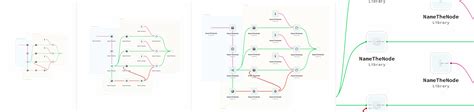 Zui Theme Guides Light And Dark Issue 123 Flowhub The Graph GitHub