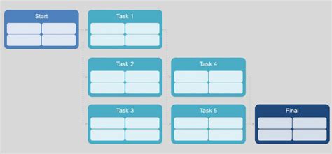 pert chart examples and templates that you shouldn t miss