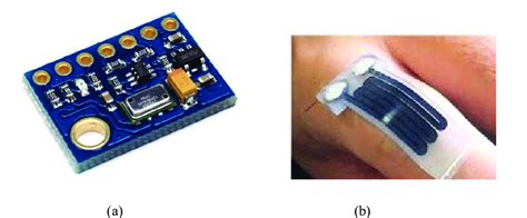 Other Wearable Sensor Types Which Can Be Employed In Activity Download Scientific Diagram