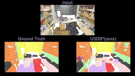 U3ds3 Unsupervised 3d Semantic Scene Segmentation Prof Hubert Shums Research Team