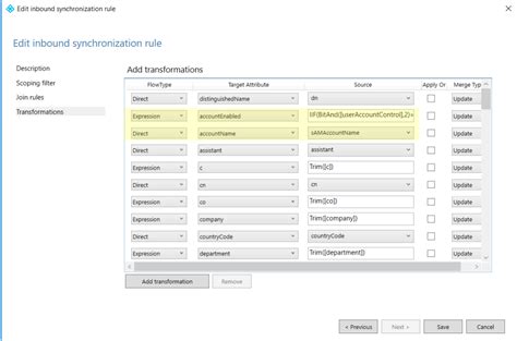 Anarchy In The Ad Office 365 Attribute Mayhem Easy365manager
